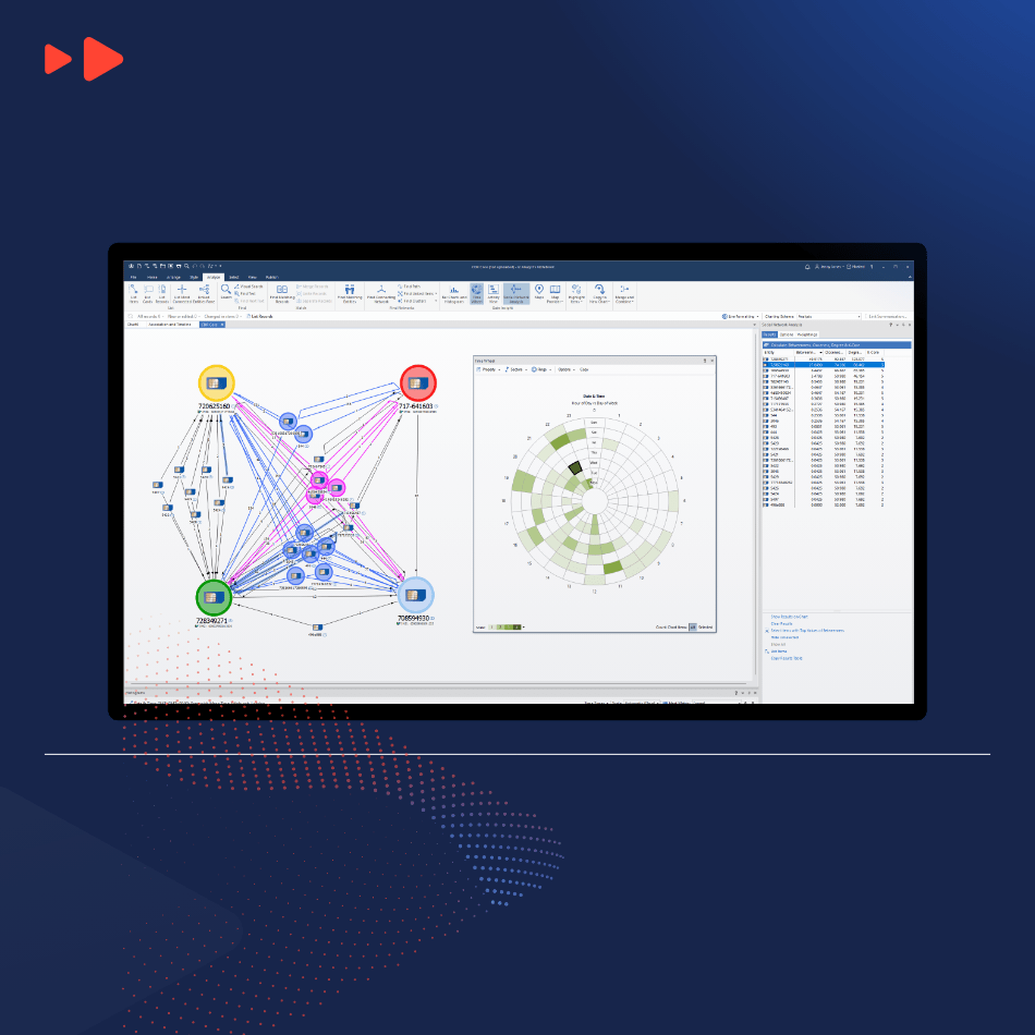 i2 Analyst's Notebook - Discover and deliver actionable intelligence | i2